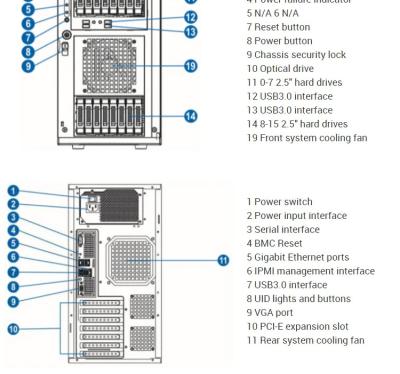 Cina NP5570M5 Intel Xeon Tower Server con 2* Intel Xeon Processor Private Mold in vendita