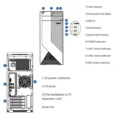 中国 NP3020M5 サーバー 2 インテル E-2236 ターン サーバー プロセッサ 主周波数 4.8 GHz 販売のため