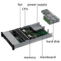 China Intel Processor Type H3C UniServer R4950 G5 2U Rack Server Model for Competitive for sale