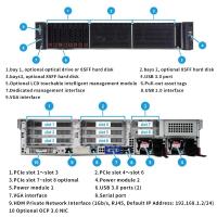 China Intel Processor Type H3C UniServer R4950 G5 2U Rack Server Model for Competitive for sale