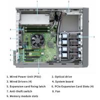 China Experience Unmatched Performance with T150 Tower Server and 2.8HZ Xeon CPU E-2334 for sale
