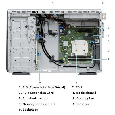中国 パワーエッジ T350 タワーサーバー 3.4GHz プロセッサ メイン周波数ラック型 発送準備中 販売のため