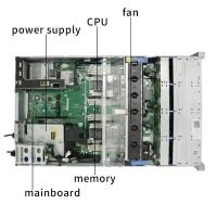 China DDR4 Memory H3C UniServer R6900 G3 Rack Server Intel Processor Type and Stock Availability for sale