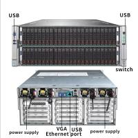 China DDR4 Memory H3C UniServer R6900 G3 Rack Server Intel Processor Type and Stock Availability for sale
