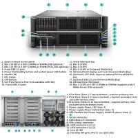 China Intel Xeon E7-8880Lv3 Processor Main Frequency Private Mold Proliant DL580 Gen9 Server for sale