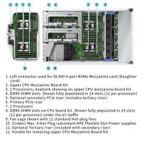 China Intel Xeon E7-8880Lv3 Processor Main Frequency Private Mold Proliant DL580 Gen9 Server for sale