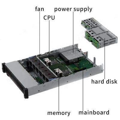 China H3C R4950 G5 2U Servidor Chassis Usado Modelo de estoque R4950 Processador Frequência principal Outros à venda