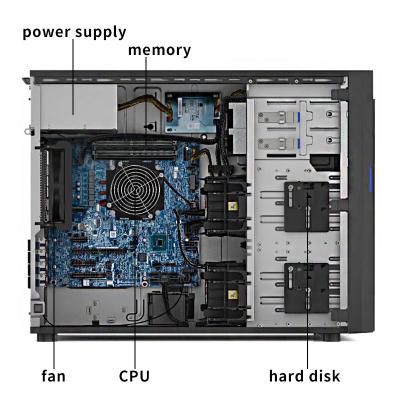 China DDR4-geheugen Lenovo ThinkSystem ST258 Tower Server Enterprise-niveau en aanpasbaar Te koop