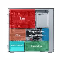 China Lenovo P620 Workstation with Super Performance Customization Xeon Scalable Processors for sale