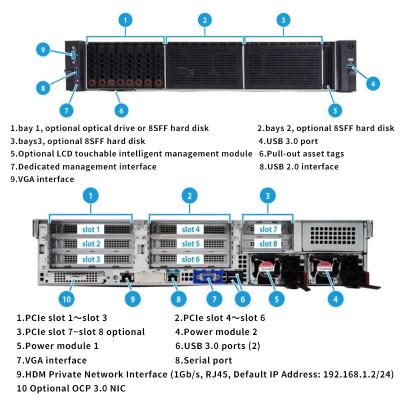 Cina Aggiorna il tuo sistema server con H3C R4900 G5 2U Chassis Altro processore Frequenza principale in vendita
