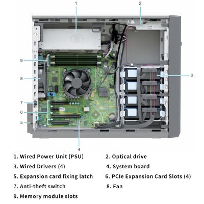 Cina Poweredge Tower Server con processore 2.8HZ Frequenza principale e NO Private Mold in vendita