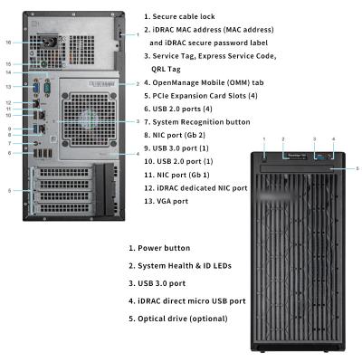 Cina Poweredge Tower Server con processore 2.8HZ Frequenza principale e NO Private Mold in vendita