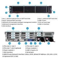 China Intel Processor Type H3C R4950 G5 2U Server Chassis Used Stock with Other Processor for sale
