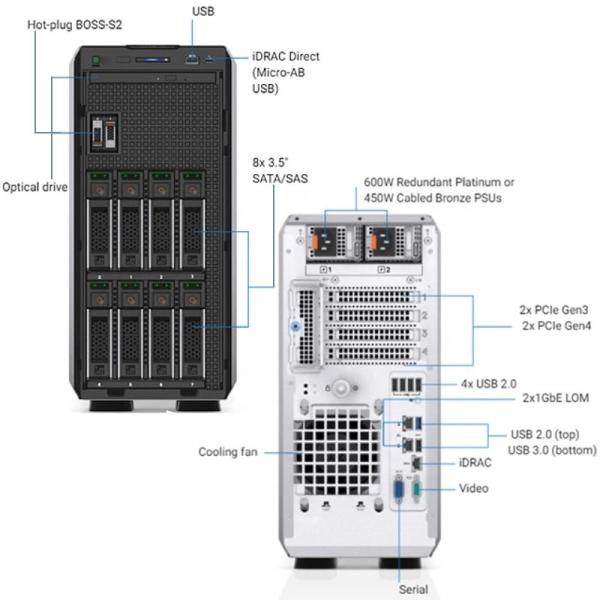 Quality PowerEdge T350 E-2314 8gb Ram 1tb Tower Server Used Rack with Intel Xeon for sale