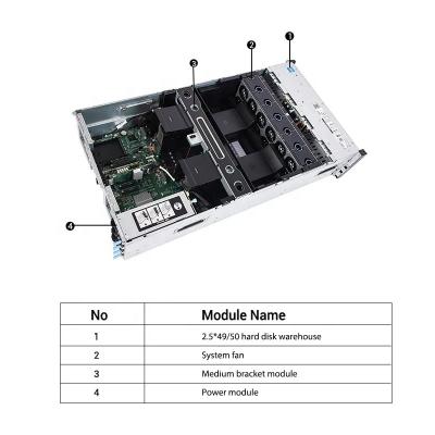 Cina 3.6GHz Frequenza del processore Inspur NF8480M6 Intel Xeon Server e prestazioni in vendita