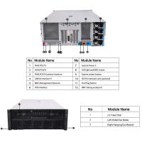 China Private Mold Intel Xeon NF8480M6 Rack Server for Business Operations for sale