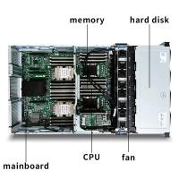 China Big Data Analytics 4U Rack Server Inspur NF8480M5 with Intel Xeon Gold 6148 Processor for sale