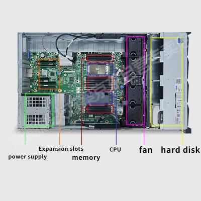 Cina Hot Item Inspur NF5270M6 Server rack 2U originale con processori scalabili Intel Xeon in vendita