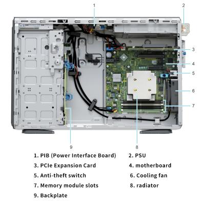 China Processador Intel Xeon 3.4GHz 8GB RAM 1TB Tower Server com 8GB DDR4 Capacidade de Memória à venda