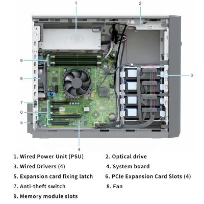 China Processador Intel Xeon 3.4GHz 8GB RAM 1TB Tower Server com 8GB DDR4 Capacidade de Memória à venda