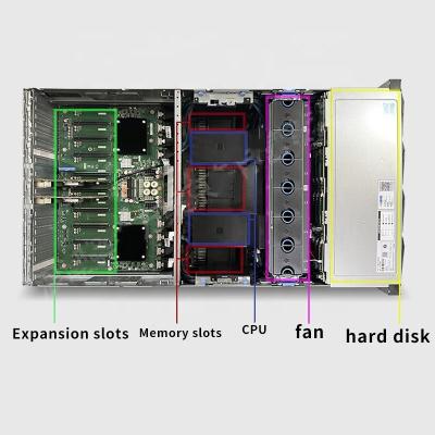 China Processador Intel Xeon 2.30GHz Aumenta 2U Rack Server NF5468M6 para processamento de dados suave à venda