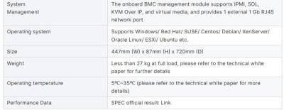 China Intel Xeon Scalable processors 3.6GHz NF5270M6 2U Rack Server met 3.6GHz Processor Te koop