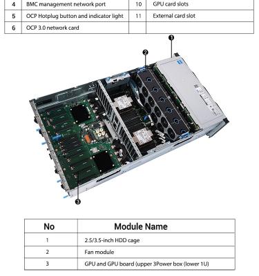 China 2.30 GHz Processador Frequência principal NF5468M6 2U Rack Server para operações suaves e rápidas à venda