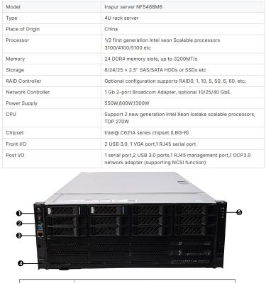 China 2.30 GHz Processador Frequência principal NF5468M6 2U Rack Server para operações suaves e rápidas à venda
