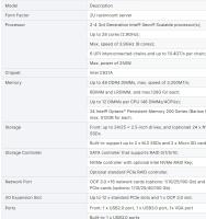 China Used Products inspurr NF8260M6 Server High Processor 2U Rack Server for sale