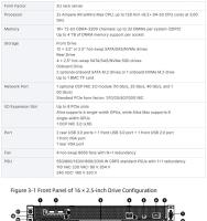 China Powerful 2.4GHz Processor Main Frequency NF5688M6 6U Server for Data Processing for sale