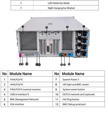 Cina Rack Server NF8480M6 Processore Intel Xeon per prestazioni superiori in vendita