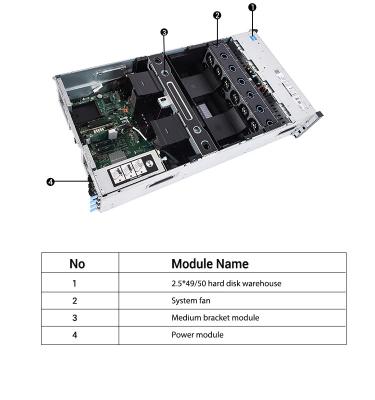 Cina Rack Server NF8480M6 Processore Intel Xeon per prestazioni superiori in vendita