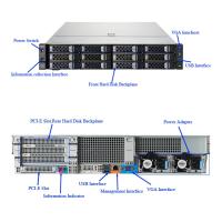 China Inspur NF5270M6 2U Rack Server with Original 3.6GHz Processor Main Frequency for sale