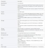 China Inspur NF5270M6 2U Rack Server with Original 3.6GHz Processor Main Frequency for sale