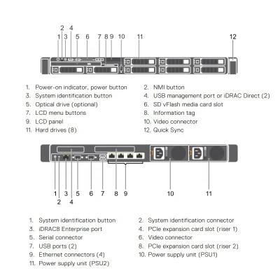 China PowerEdge R630 Rack Server Originele Xeon CPU Gebruikt 3.0GHz Processor Hoofdfrequentie Te koop