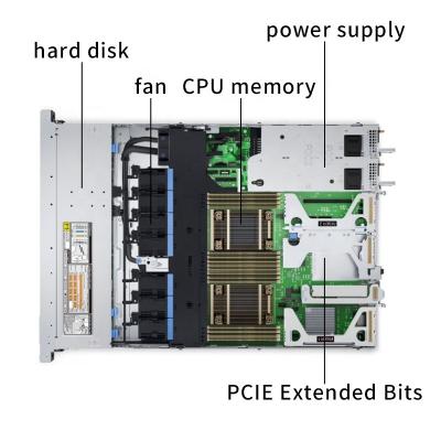China PowerEdge R650XS Server Rack Type met Third Xeon Scalable Processors en DDR4/HDD Te koop