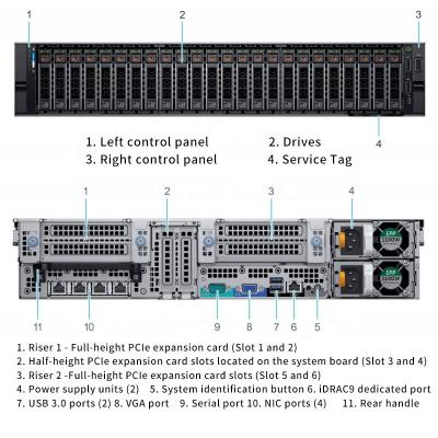 China PowerEdge R650XS Server Rack Type met Third Xeon Scalable Processors en DDR4/HDD Te koop