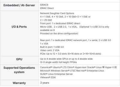 China Gebruikt PowerEdge R940xa 4U Rack Super Computing Server System met Intel Xeon Processor Te koop