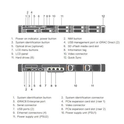 Cina 3.0GHz Processore Frequenza principale Xeon R630 originale Server supporta tipo rack Stock usato in vendita