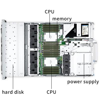 Cina NO Private Mold PowerEdge R750 R750xs 2U Rack con processore Intel Xeon 4210R Tipo in vendita