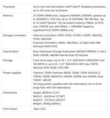 Cina Intel Xeon 4210R Processore Tipo PowerEdge R750 R750xs 2U Rack per il tuo business in vendita