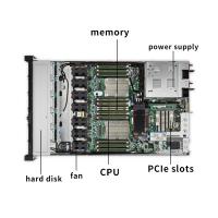China Intel Gold Platinum Processor Type Lenovo ThinkSystem SR630 Generation 2 Rack Server for sale