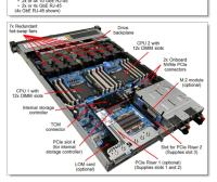 China Intel Gold Platinum Processor Type Lenovo ThinkSystem SR630 Generation 2 Rack Server for sale