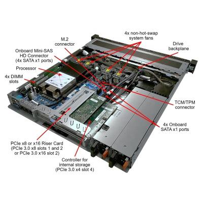 中国 1Uラックサーバー レノボ ThinkSystem SR258 G5400 ペンティウム・デュアル・コア 3.7GHzプロセッサ 販売のため
