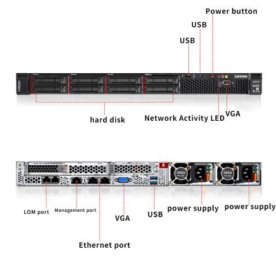 Cina Memoria 64GB ThinkSystem personalizzabile SR570 Silver Tower Server Prodotti usati Status in vendita