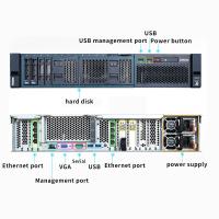 China Lenovo ThinkSystem SR850 Server with 2.5GHz Processor Main Frequency and Rack Type Now for sale