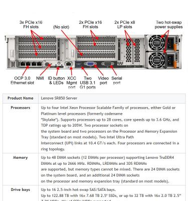 中国 レノボ ThinkSystem SR850 サーバー 2.5GHz プロセッサ メイン周波数とラックタイプ 販売のため