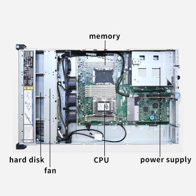 Cina Server di archiviazione personalizzato Lenovo ThinkSystem SR590 con processore 2.2GHz Frequenza principale in vendita