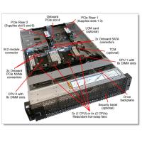 China Customized Storage Server Lenovo ThinkSystem SR590 with 2.2GHz Processor Main Frequency for sale