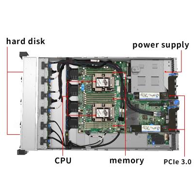 Cina Lenovo Thinksystem SR588 Server Rack con Processore Silver pronto per la spedizione in vendita